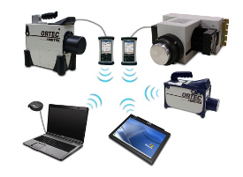RTEC Announces Detective-remote Mobile Identification System Advanced ...