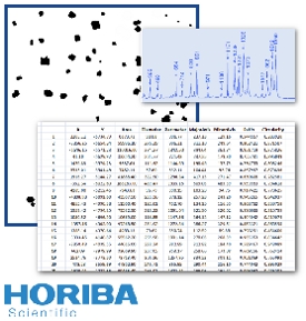 HORIBA Launches ParticleFinder Raman Software | Labcompare.com