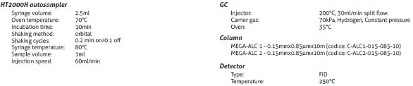 Blood-Alcohol Analysis by HS-GC Using 0.15-i.d. Columns | Labcompare.com