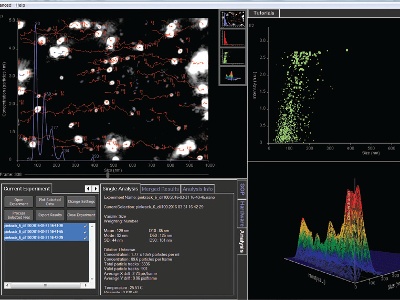 Particle Analysis | Labcompare.com