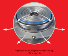 NEW: Cyclone for Variable Speed Rotor Mill – optimal for fine grinding ...