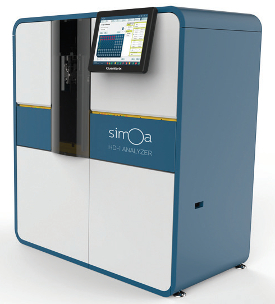 Detecting Single Proteins in Biological Matrices | Labcompare.com