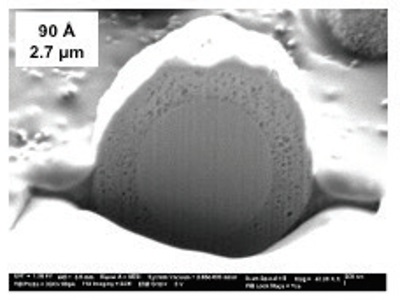 How to Avoid Size Mismatch Between Solutes and Column Pores for Optimum ...