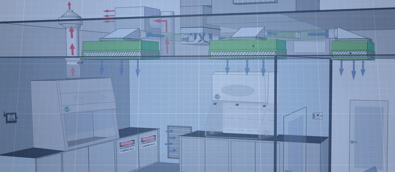 Is Your Lab USP 800-Compliant? | Labcompare