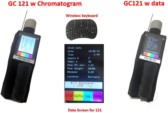 Analysis of Benzene at Fence Lines Using GC/PID | Labcompare.com