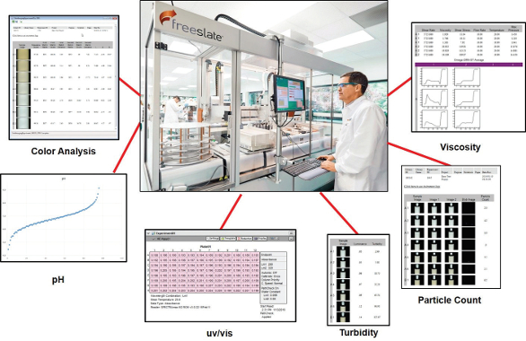 Automated Nephelometric Turbidity Measurement of Biotherapeutics ...