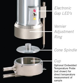 Best Practices for Viscosity Measurement in QC Labs | Labcompare.com