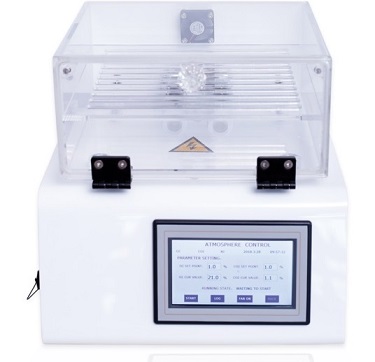 How Modern Hypoxia Chambers and Chemically Defined Media are Changing ...