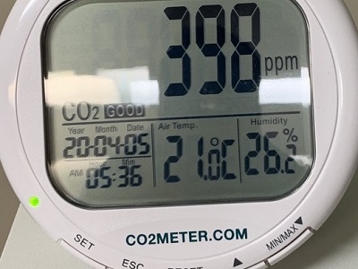 | Labcompare Product Review. Self Powered, Digital and Wireless CO2 ...