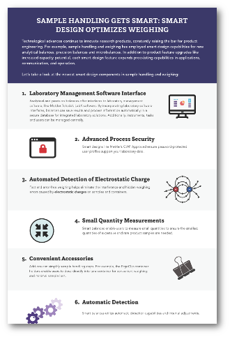 Sample Handling Gets Smart: Smart Design Optimizes Weighing | Labcompare