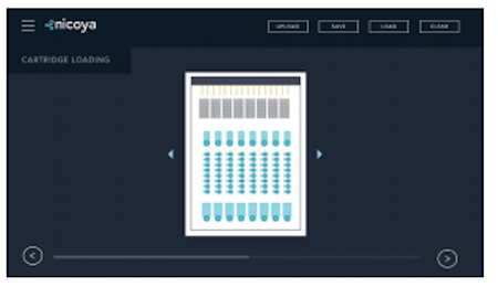 The World’s First Digital Benchtop SPR System to Accelerate Drug ...
