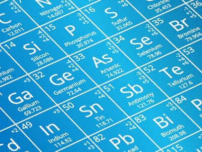 The XRF Principle: The Fundamentals of Energy Dispersive X-ray ...
