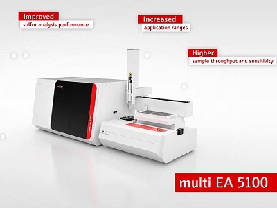 Watch Video: multi EA 5100 360° View | Labcompare.com