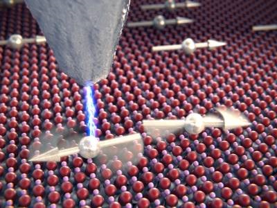 Quantum Information Exchange Between Atoms Observed With STM ...