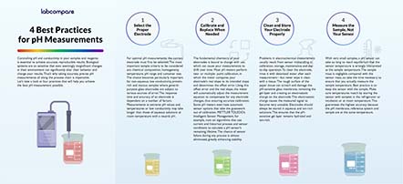 4 Best Practices for pH Measurements | Labcompare