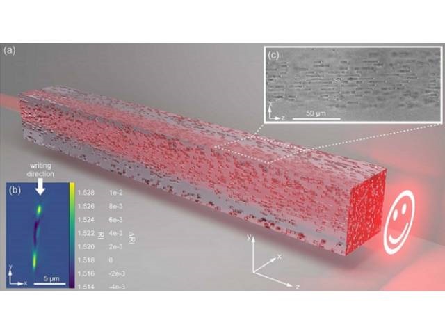 New Method Enables Highly Precise 3D Light Shaping | Labcompare.com