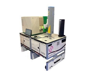 High-throughput Flow Cytometry and Automation in Drug Discovery | Labcompare.com