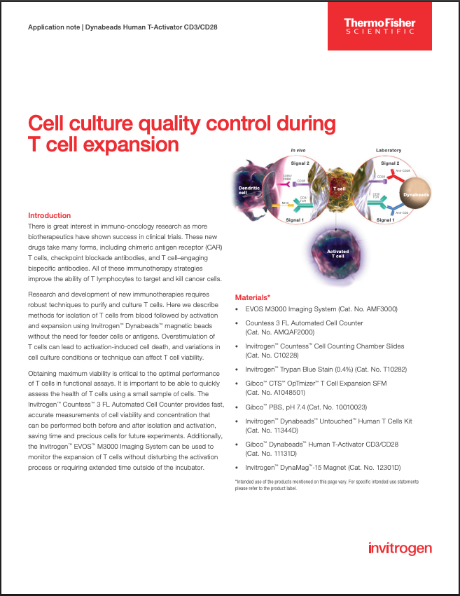 Cell Culture Quality Control During T Cell Expansion | Labcompare.com