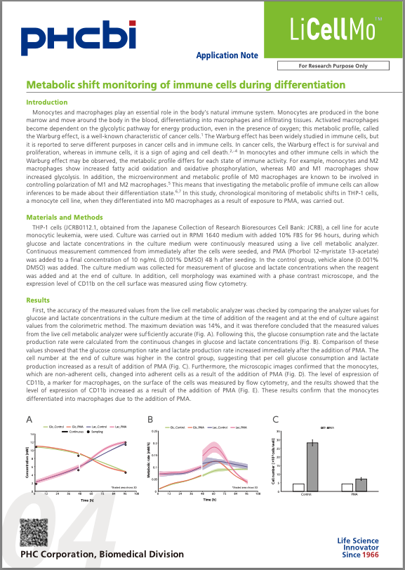 Metabolic shift monitoring of immune cells during differentiation ...