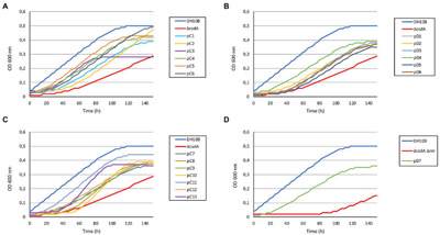 SPECTROstar Nano Microplate Reader from BMG LABTECH | Labcompare.com