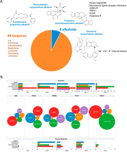 FLUOstar Omega Multidetection Microplate Reader with UV/Vis ...