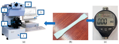 DUH-211 Hardness Testers from Shimadzu | Labcompare.com