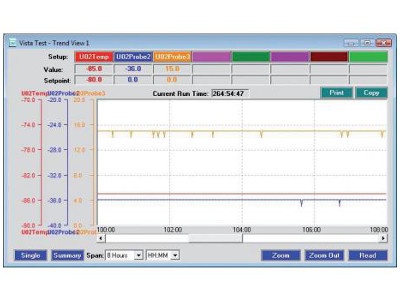 Lab Software | Labcompare.com