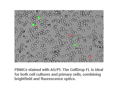 CellDrop™ Automated Cell Counters from DeNovix Inc. | Labcompare.com