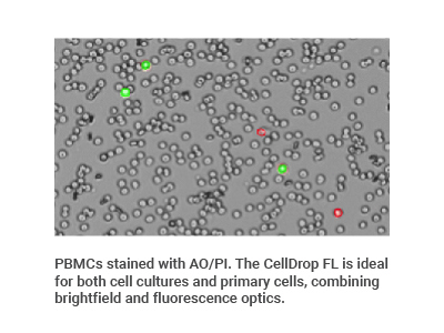 CellDrop™ Automated Cell Counters from DeNovix Inc. | Labcompare.com