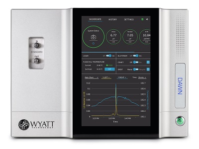 DAWN® Multi-angle Light Scattering (MALS) Instrument from Wyatt ...