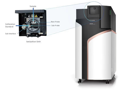 Axima Performance MALDI TOF TOF Mass Spectrometer from Shimadzu ...