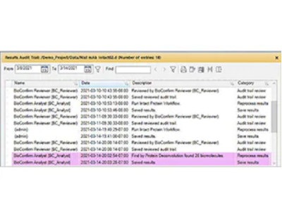 Mass Spectrometry Software / Mass Spec Software | Labcompare