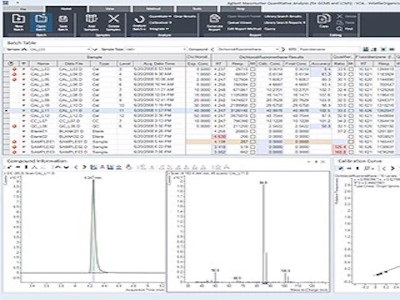 Lab Software | Labcompare.com