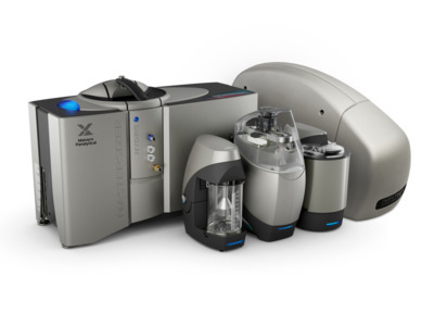Mastersizer 3000+ Ultra / Pro / Lab Particle Size Analyzer from Malvern Panalytical | Labcompare.com
