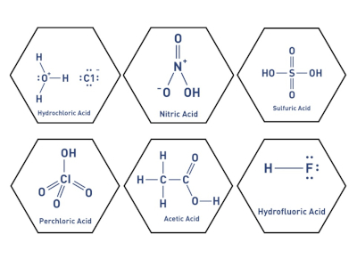 Veritas® Trace Metal Grade Acids Veritas Trace PPB / Veritas Ultimate ...