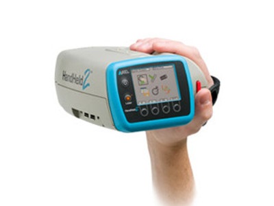 FieldSpec 4 Hi-Res: High Resolution Spectroradiometer from Malvern ...