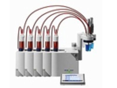 Turning an Acidity or Basicity Quandary Into an Automatic Titration ...