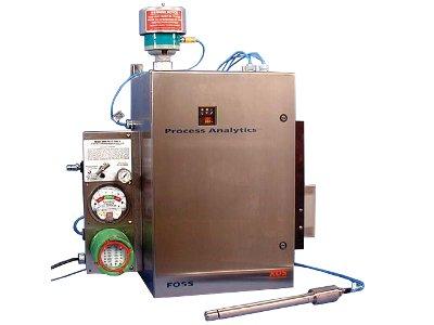 Process Analyzer / Process Analysis