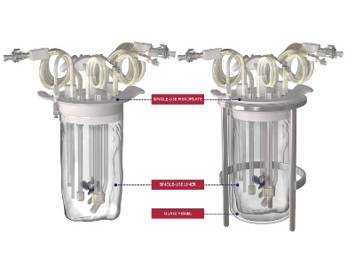 BIOne Single-use Bioreactor System from Distek, Inc. | Labcompare.com
