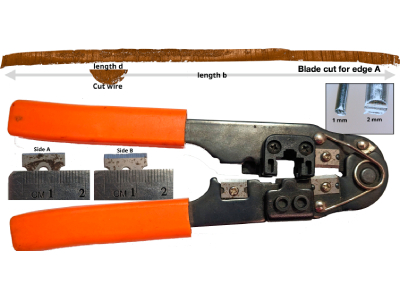 Multiple Comparisons in Wire Cuts Increase Forensic Error Rates