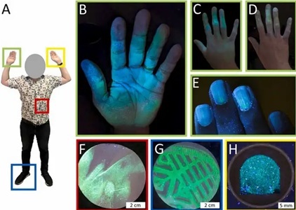 Caught Green-handed: New Light-emitting Method for Gunshot Residue ...