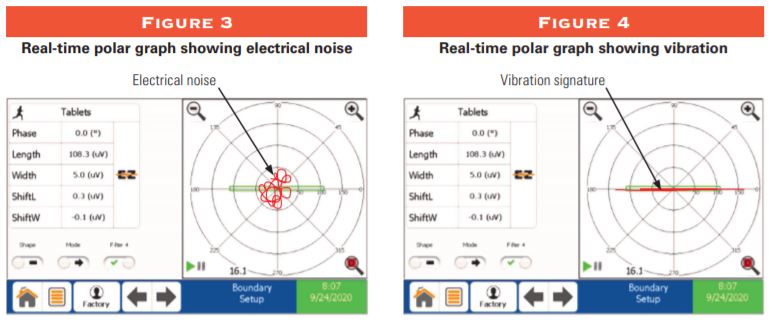Metal Detection: How Detectors Miss Metal Fragments and How to Improve ...